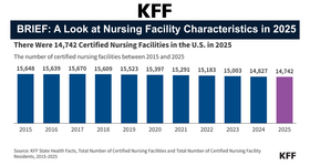 American College of Surgeons Geriatric Surgery Verification Program ...